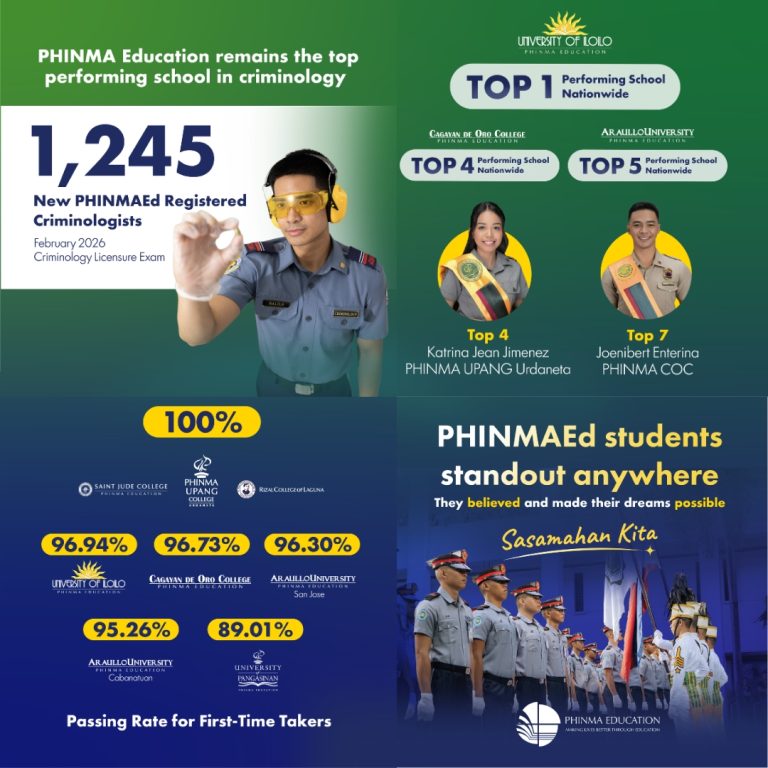 PHINMA Education showcases excellence in Criminology and Medical ...